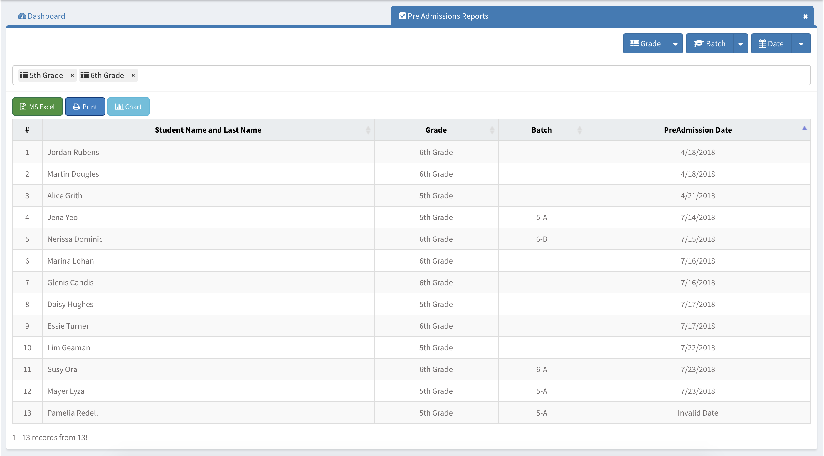 SmartClass - Pre Admissions Reports